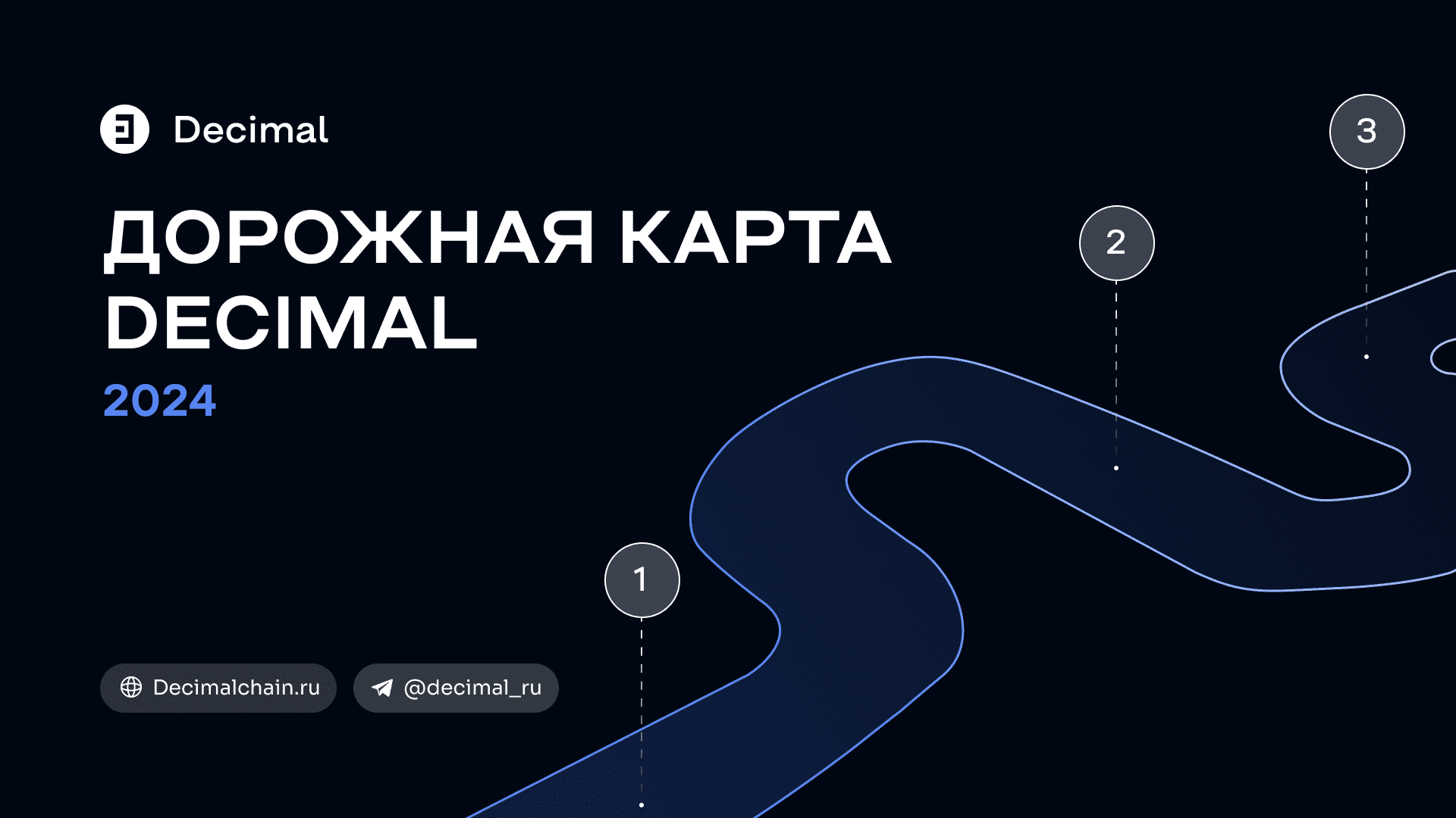 Blockchain news: Дорожная карта Decimal. 2024 год