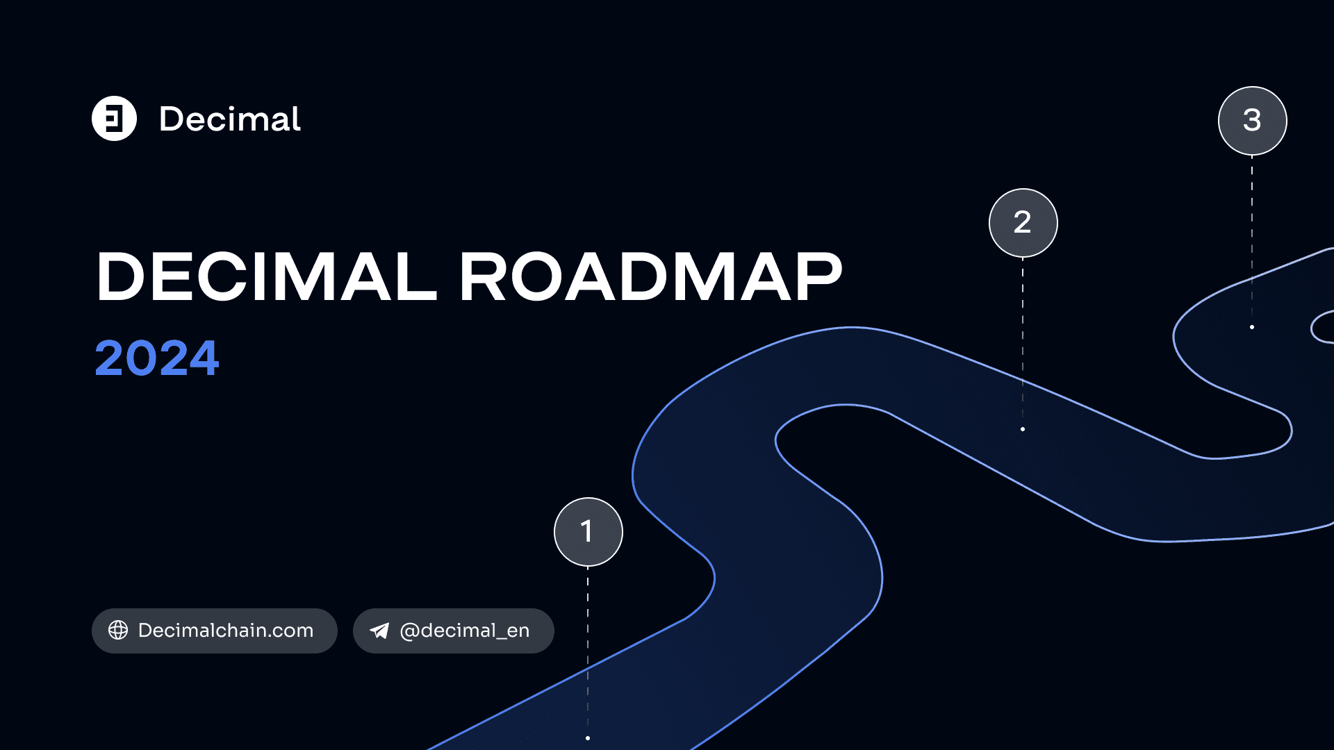 Blockchain news: Decimal Roadmap. 2024