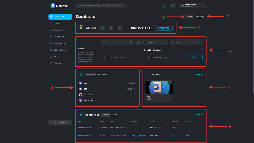 Dashboard — Instruction on Decimal Wiki